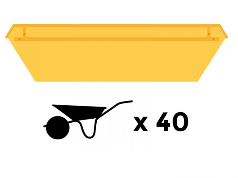 SKIP HIRE – CB Skip Hire